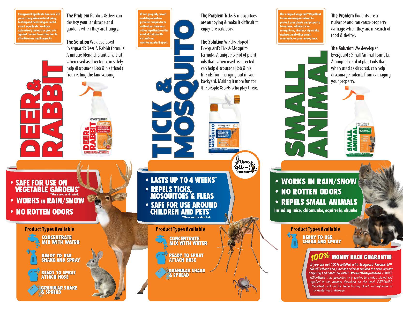 2024 Everguard Brochure - Everguard Repellents